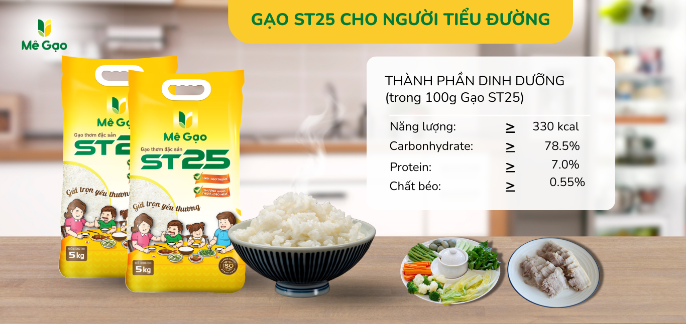 Giá Gạo ST25 Hôm Nay - Cập Nhật Bảng Giá Mới Nhất 2026